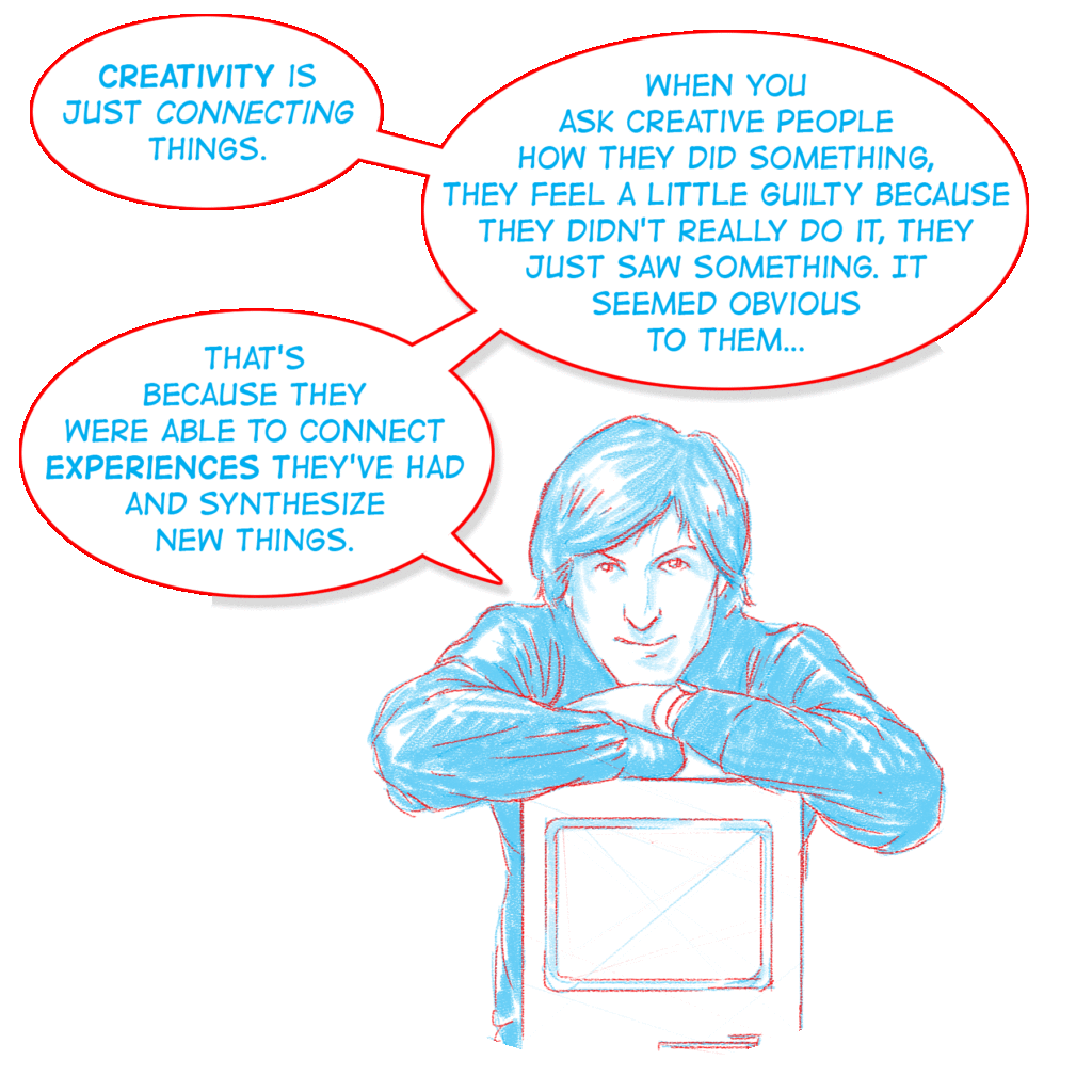 The Creativity Diagram – A presentation about the creative ecosystem ...